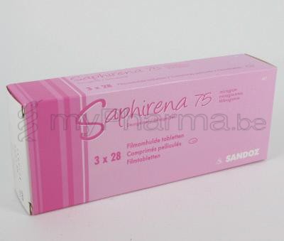 Pharmacie Parent SPRL : Substances actives - D - Désogestrel