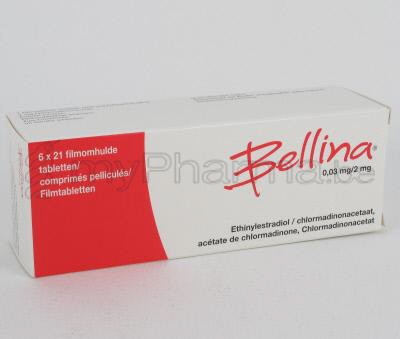 Pharmacie Parent SPRL : Home > Substances actives - C - Chloormadinon ...