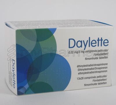 Pharmacie Parent SPRL : Home > Substances actives - D - Drospirénone ...