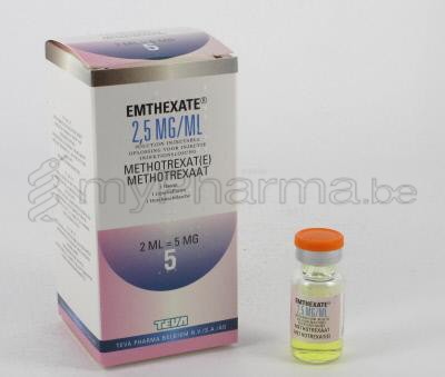 Pharmacie Parent SPRL : Substances actives - M - Méthotrexate (à injecter)