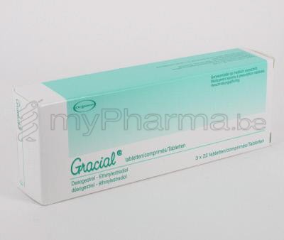 Pharmacie Parent SPRL : Substances actives - E - Ethinylestradiol ...