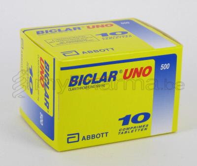 Pharmacie Parent SPRL : Home > Substances actives - C - Clarithromycine ...