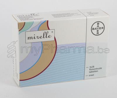 Pharmacie Parent SPRL : Substances actives - G - Gestodène ...