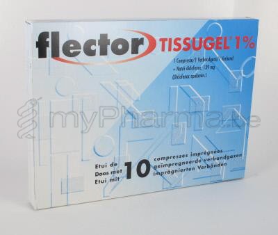 Pharmacie Parent SPRL : Réservation produits - Muscles et articulations ...