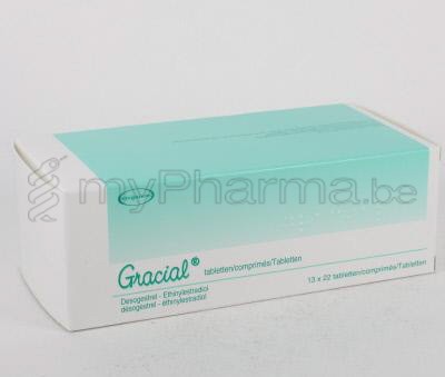 Pharmacie Parent SPRL : Home > GRACIAL 13X22 COMP