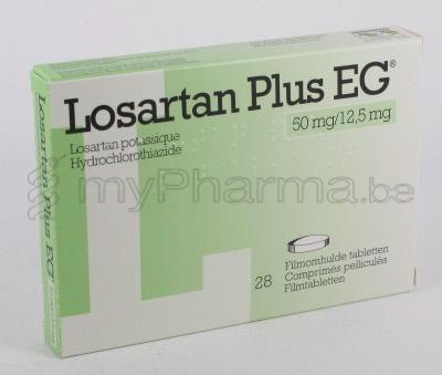 Pharmacie Parent SPRL : Substances actives - H - Hydrochlorothiazide ...