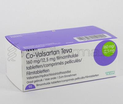 Pharmacie Parent SPRL : Substances actives - H - Hydrochlorothiazide ...