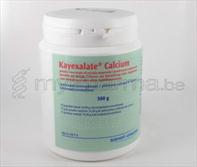 Pharmacie Parent SPRL : Substances actives - C - Calcium polystyrène ...