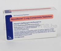 Pharmacie Parent SPRL : Substances actives - R - Répaglinide - NOVONORM ...