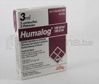 Pharmacie Parent SPRL : Substances actives - I - Insuline lispro ...