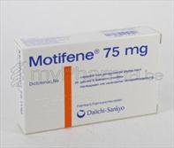 Pharmacie Parent SPRL : Substances actives - D - Diclofénac - MOTIFENE ...