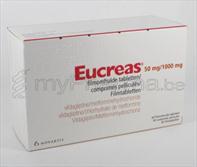 Pharmacie Parent SPRL : Substances actives - M - Metformine ...