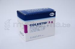 Pharmacie Parent SPRL : Substances actives - C - Colestipol - COLESTID ...